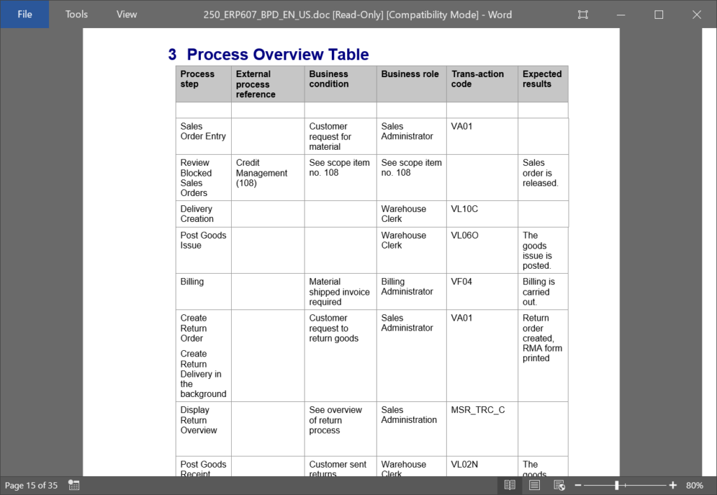 SAP: How to find Best Practices Baseline Content for ECC 6 (ERP607 ...
