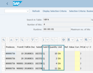 SAP Delivery Quantity Fields Demystified – Michael Romaniello