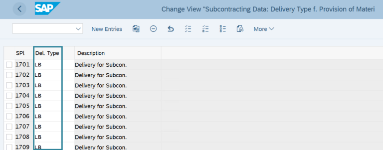 SAP Subcontracting PO Delivery Setup – Michael Romaniello